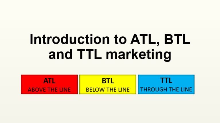 Introduction to ATL, BTL and TTL marketing - ViceClicks
